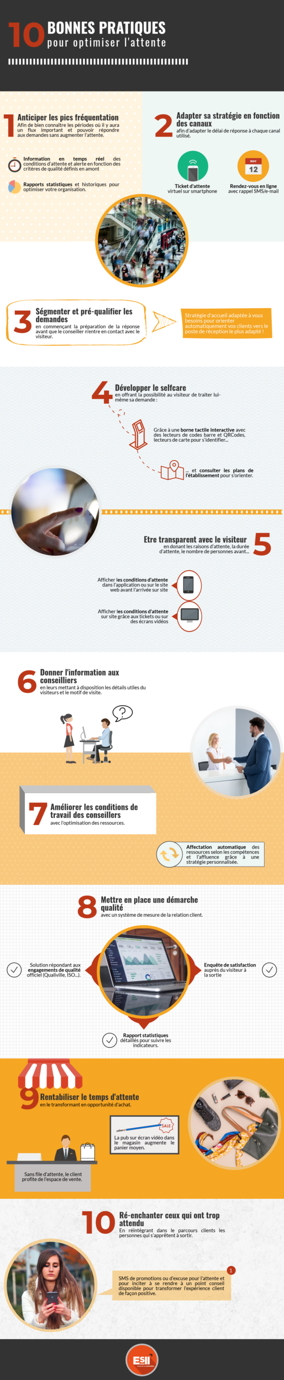 Infographic: 10 good practices to optimize reception - ESII
